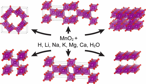 Thermodynamics of Phase Selection in MnO2 Framework Structures through Alkali Intercalation and ...