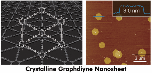 Crystalline Graphdiyne Nanosheets Produced at a Gas/Liquid or Liquid ...