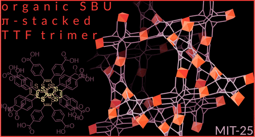 The Organic Secondary Building Unit: Strong Intermolecular π ...