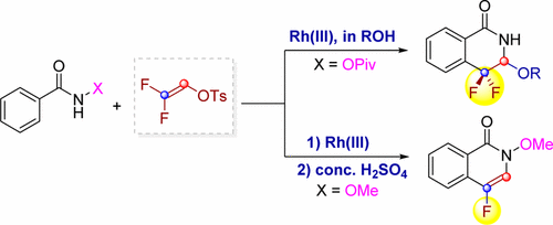 Experimental and Theoretical Studies on Rhodium-Catalyzed Coupling of ...