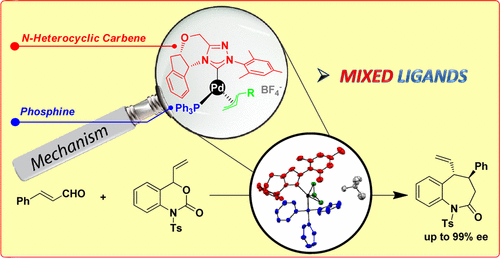 NHC 有机催化/钯催化系统的机理研究：揭示混合手性 Pd(NHC)(PR3) 催化剂设计的重要经验,Journal of the ...
