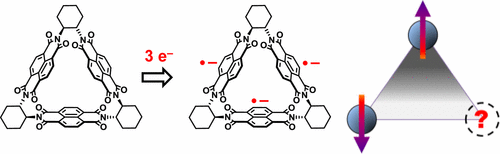 Spin Frustration in the Triradical Trianion of a Naphthalenediimide ...