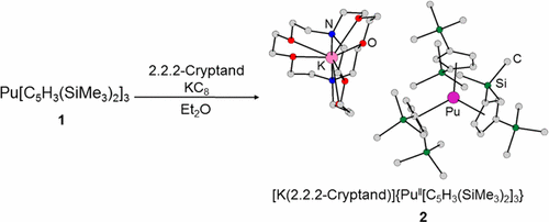 钚的 +2 氧化态的鉴定：{PuII[C5H3(SiMe3)2]3}-的合成和表征,Journal of the American ...