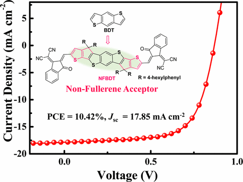 Small-Molecule Acceptor Based on the Heptacyclic Benzodi ...