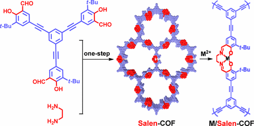 Salen-Based Covalent Organic Framework,Journal of the American Chemical ...