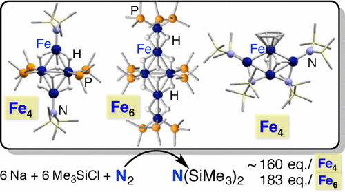 [Fe4] and [Fe6] Hydride Clusters Supported by Phosphines: Synthesis ...
