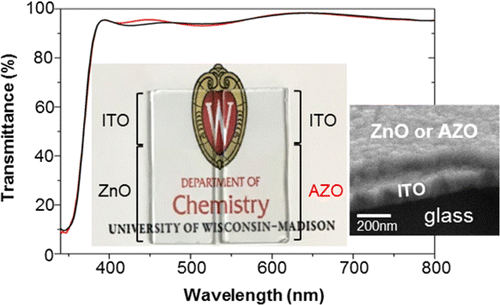 Electrochemical Synthesis of Highly Oriented, Transparent, and Pinhole ...