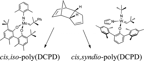 Stereospecific Ring-Opening Metathesis Polymerization (ROMP) of endo ...