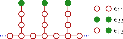 Generalized Entropy Theory of Glass Formation in Polymer Melts with ...