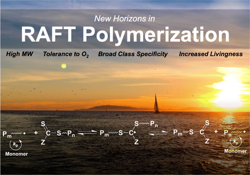 扩大RAFT聚合的范围：最新进展和新视野,Macromolecules - X-MOL