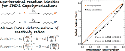 Simple and Accurate Determination of Reactivity Ratios Using a Nonterminal Model of Chain ...