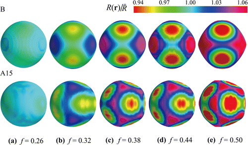 Phase Diagram of Rod–Coil Diblock Copolymer Melts,Macromolecules - X-MOL