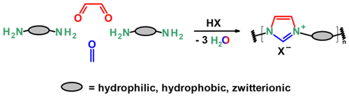 Imidazolium-Based Polymers via the Poly-Radziszewski Reaction,Macromolecules - X-MOL