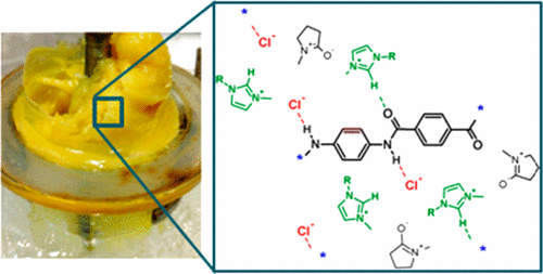 离子液体/助溶剂混合物中PPTA的聚合,Macromolecules - X-MOL