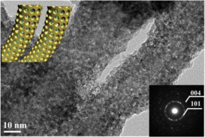 Surfactant-templating strategy for ultrathin mesoporous TiO2 coating on ...