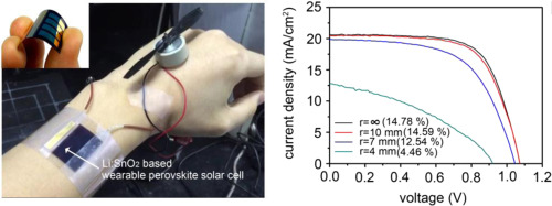 Low-temperature solution-processed Li-doped SnO2 as an effective ...