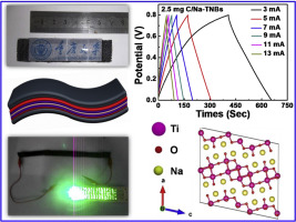 Carbon-modified Na2Ti3O7·2H2O nanobelts as redox active materials for ...