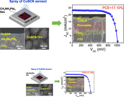 Formation of pristine CuSCN layer by spray deposition method for ...