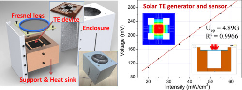 Light-concentrated solar generator and sensor based on flexible thin ...