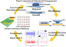 Self-sustaining water-motion sensor platform for continuous monitoring of frequency and ...