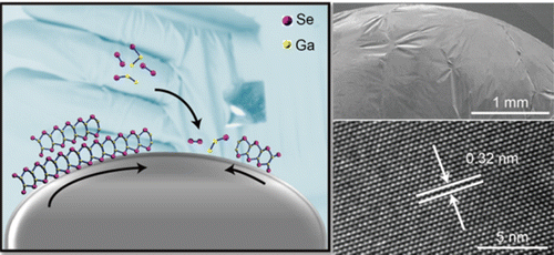Low-Temperature Growth of Two-Dimensional Layered Chalcogenide Crystals ...