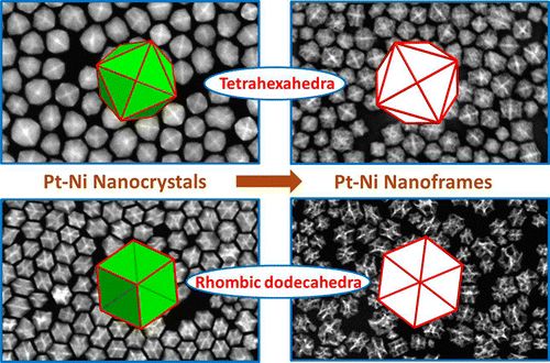 Morphology and Phase Controlled Construction of Pt–Ni Nanostructures ...