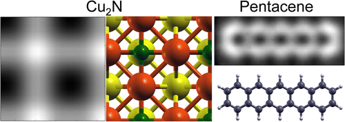 First-Principles Atomic Force Microscopy Image Simulations with Density Embedding Theory,Nano ...