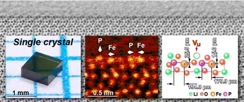 Atomic-Scale Observations of (010) LiFePO4 Surfaces Before and After ...