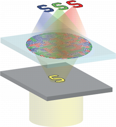 Photonic Multitasking Interleaved Si Nanoantenna Phased Array,Nano ...