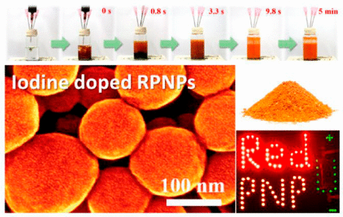 Solution Synthesis of Iodine-Doped Red Phosphorus Nanoparticles for ...