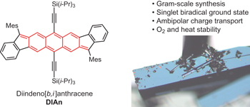 Diindeno-fusion of an anthracene as a design strategy for stable ...
