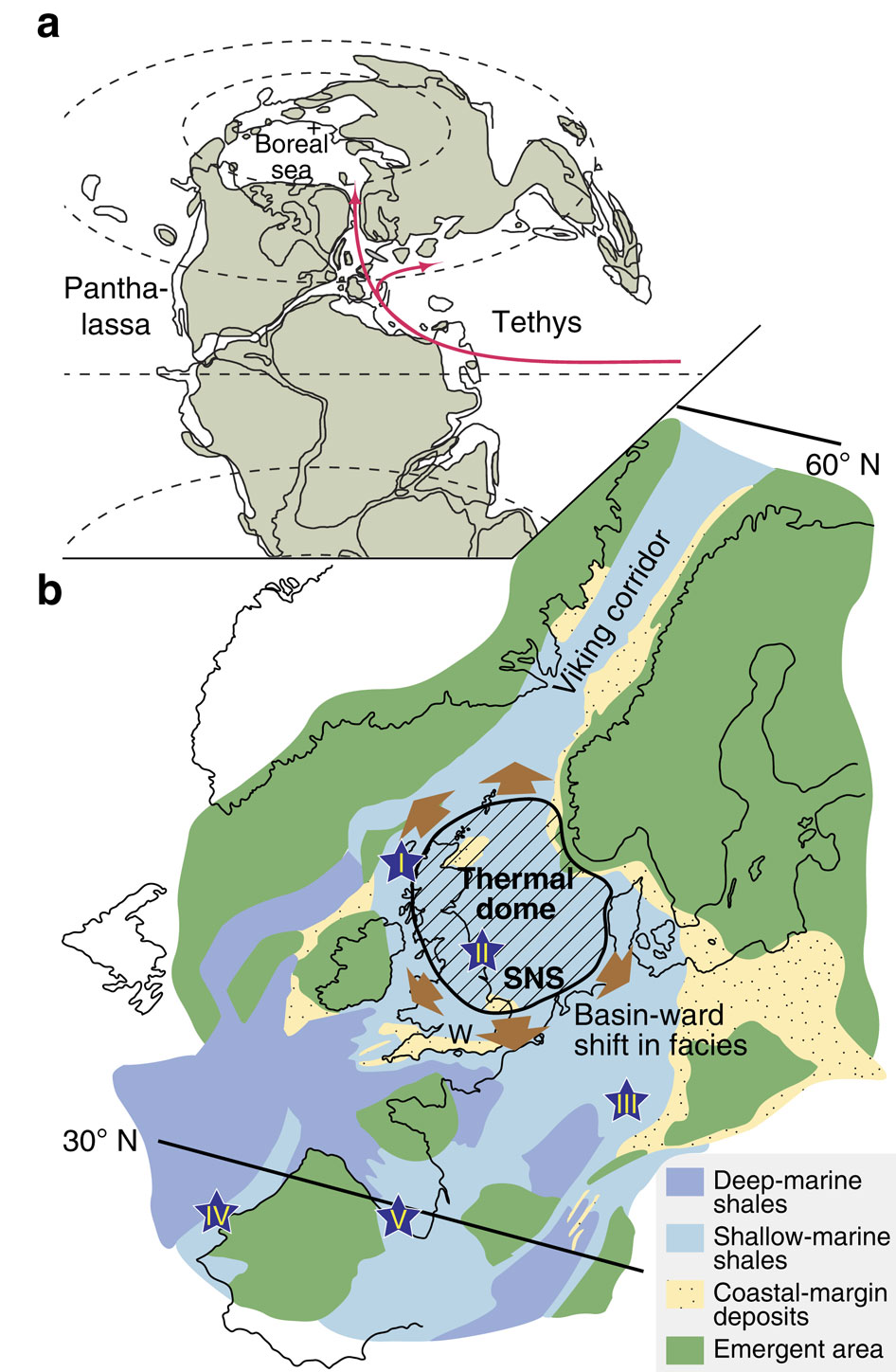 Jurassic climate mode governed by ocean gateway.,Nature Communications ...