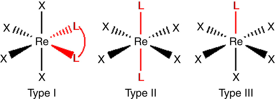 解析R（IV）单分子磁体中的巨大磁各向异性和快速量子隧穿的起源。,Nature Communications - X-MOL