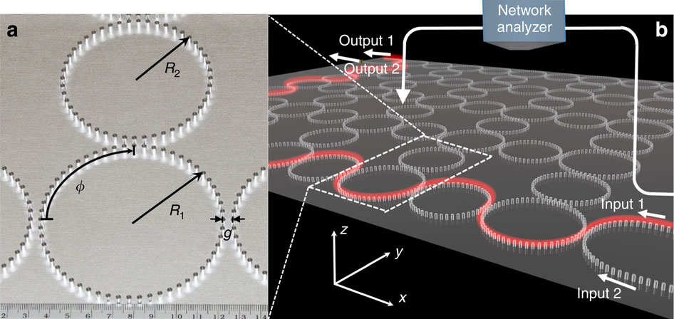 Probing topological protection using a designer surface plasmon ...