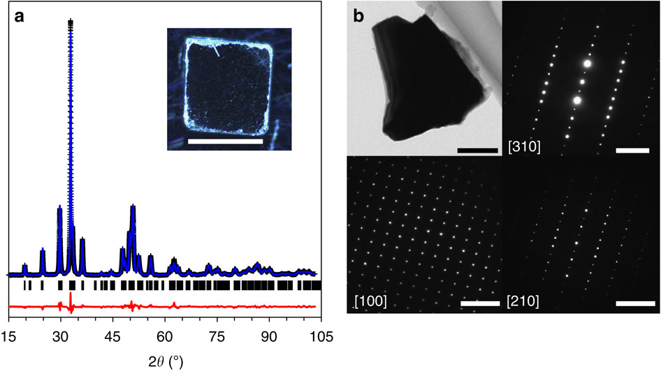 Properties of the exotic metastable ST12 germanium allotrope.,Nature ...