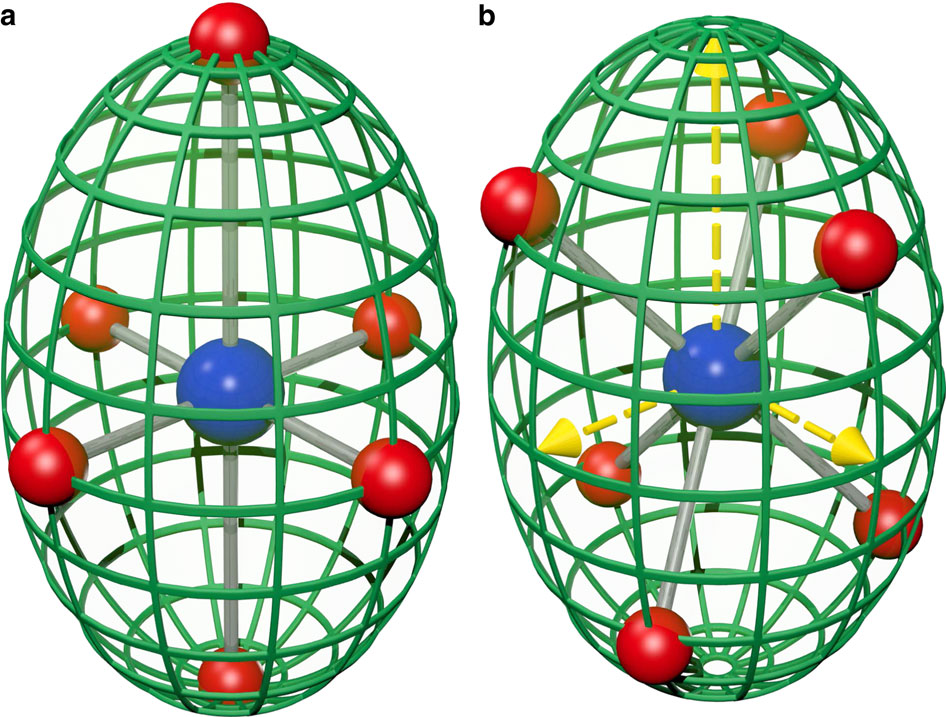 Ellipsoidal analysis of coordination polyhedra.,Nature Communications - X-MOL