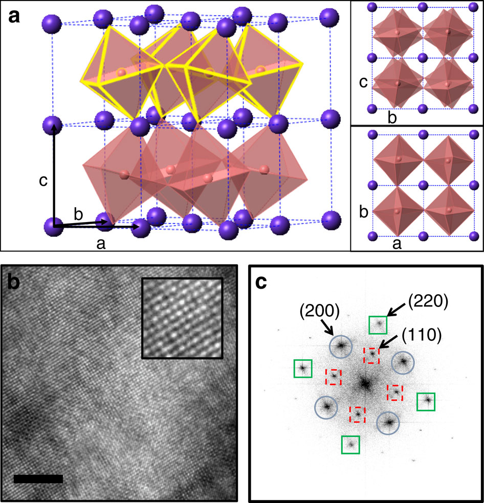 Stripe-like nanoscale structural phase separation in superconducting BaPb(1-x)Bi(x)O3.,Nature ...