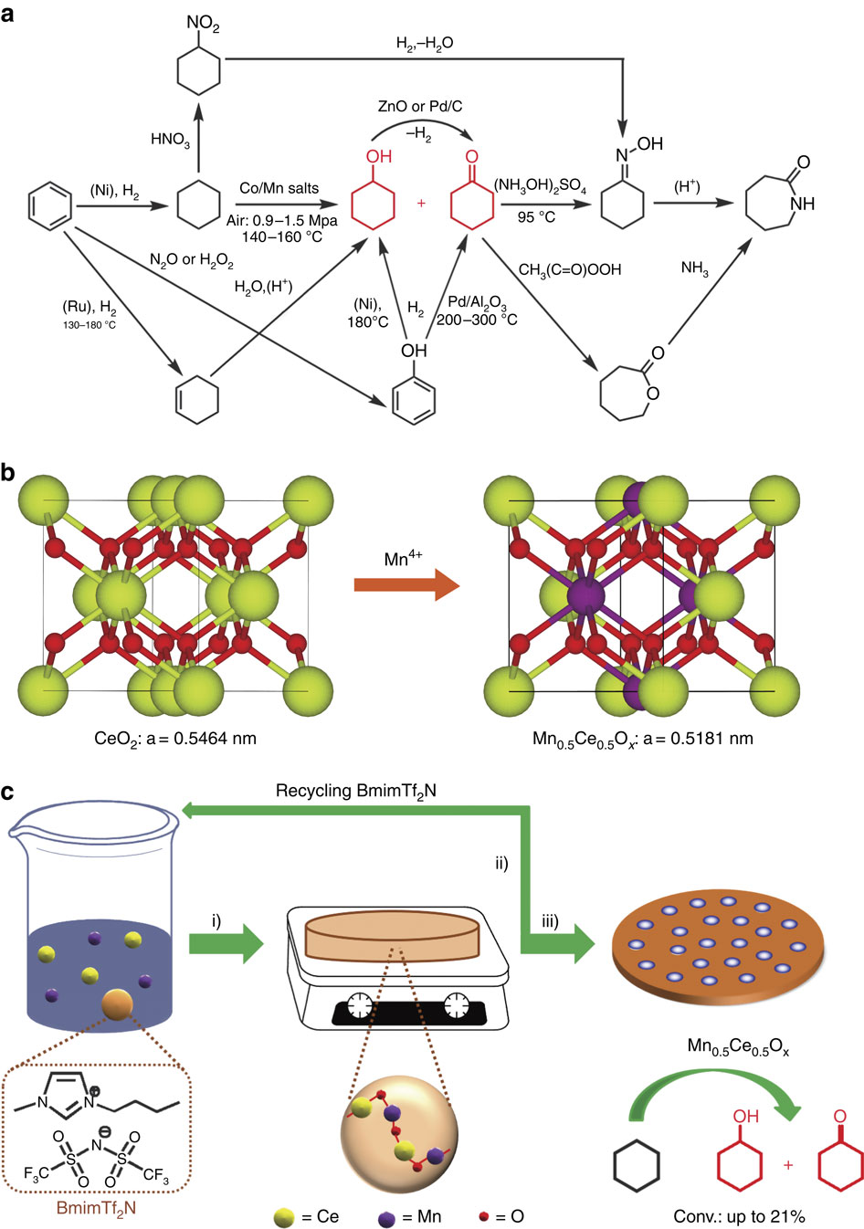 Mesoporous MnCeOx solid solutions for low temperature and selective ...