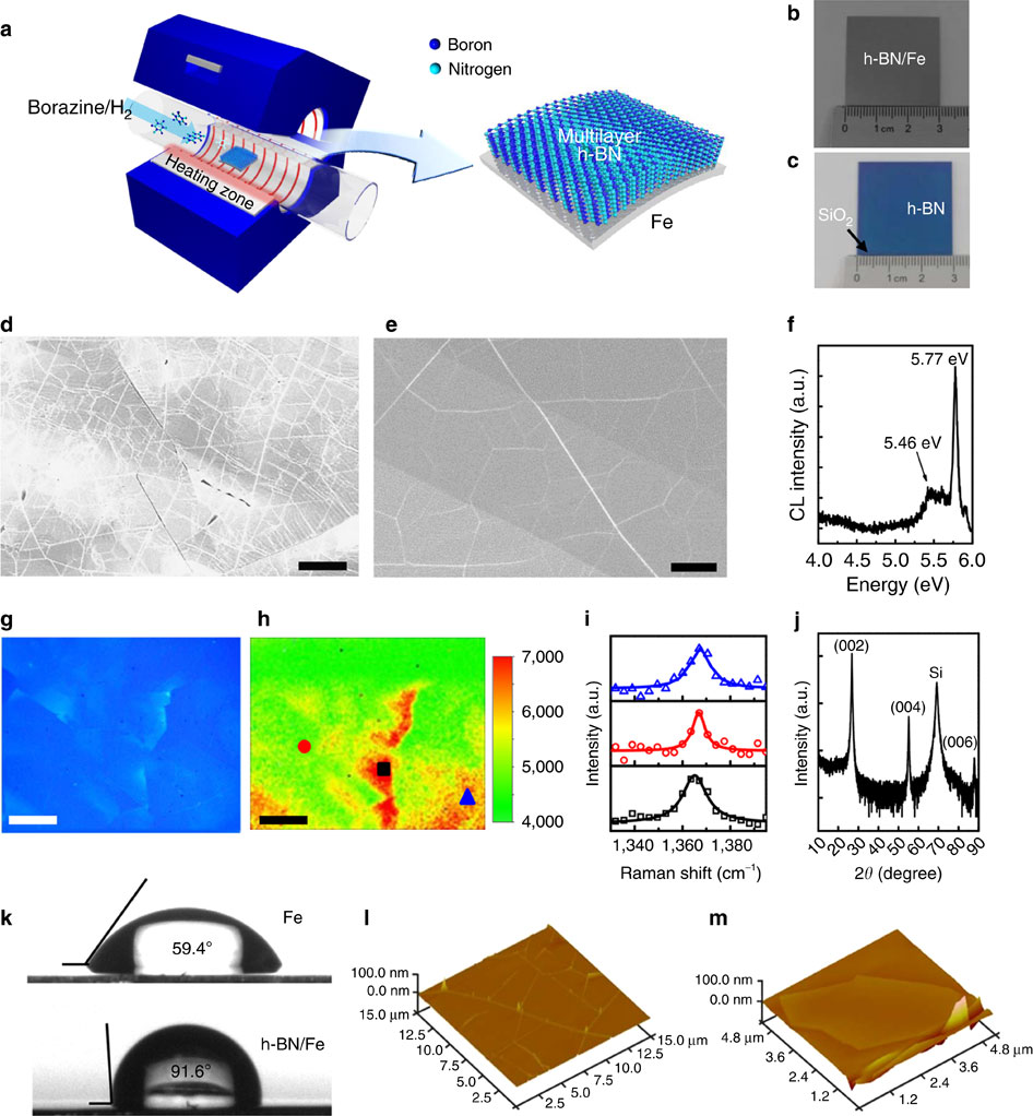 Synthesis of large-area multilayer hexagonal boron nitride for high material performance.,Nature ...