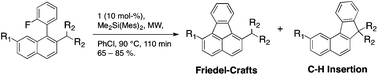 Intramolecular C–H insertion vs. Friedel–Crafts coupling induced by ...