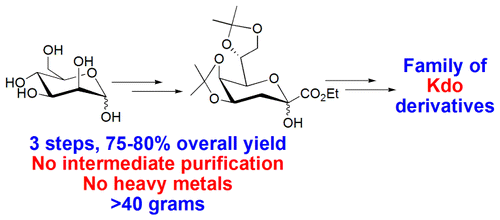 Efficient Large Scale Syntheses of 3-Deoxy-d-manno-2-octulosonic acid ...