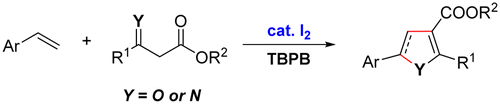 Iodine-Catalyzed Radical Oxidative Annulation for the Construction of ...