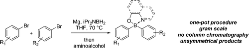 Synthesis of Borinic Acids and Borinate Adducts Using ...