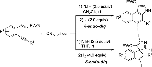 炔烃系链的查尔酮/肉桂酸酯和TosMIC的苯并[ e ]吲哚和螺[indene-1,3'-吡咯]衍生物的方便多样的串联一锅合成,Organic ...