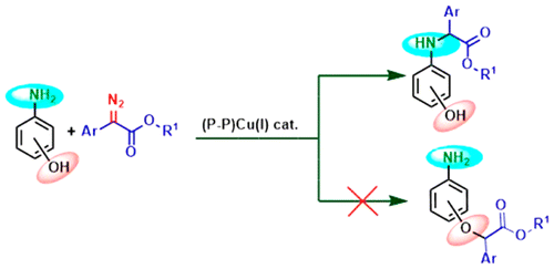 Chemoselective Carbene insertion into the N–H Bond over O–H Bond Using a Well-Defined Single ...