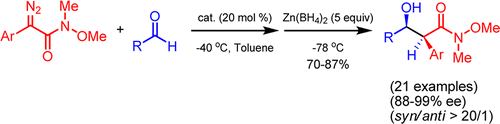 Enantioselective Synthesis of syn-α-Aryl-β-hydroxy Weinreb Amides ...