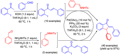 Palladium-Catalyzed Intermolecular Carbene Insertion Prior to ...