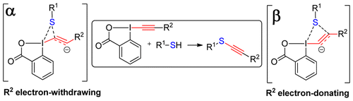 Alkynylation of Thiols with Ethynylbenziodoxolone (EBX) Reagents: α- or ...