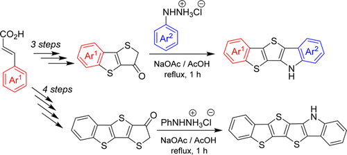 Construction of Heteroacenes with Fused Thiophene and Pyrrole Rings via ...