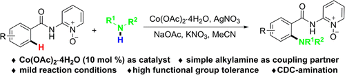 Cobalt(II)-Catalyzed C–H Amination of Arenes with Simple Alkylamines,Organic Letters - X-MOL